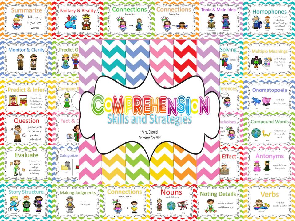 Primary Graffiti: Reading Strategy Charts