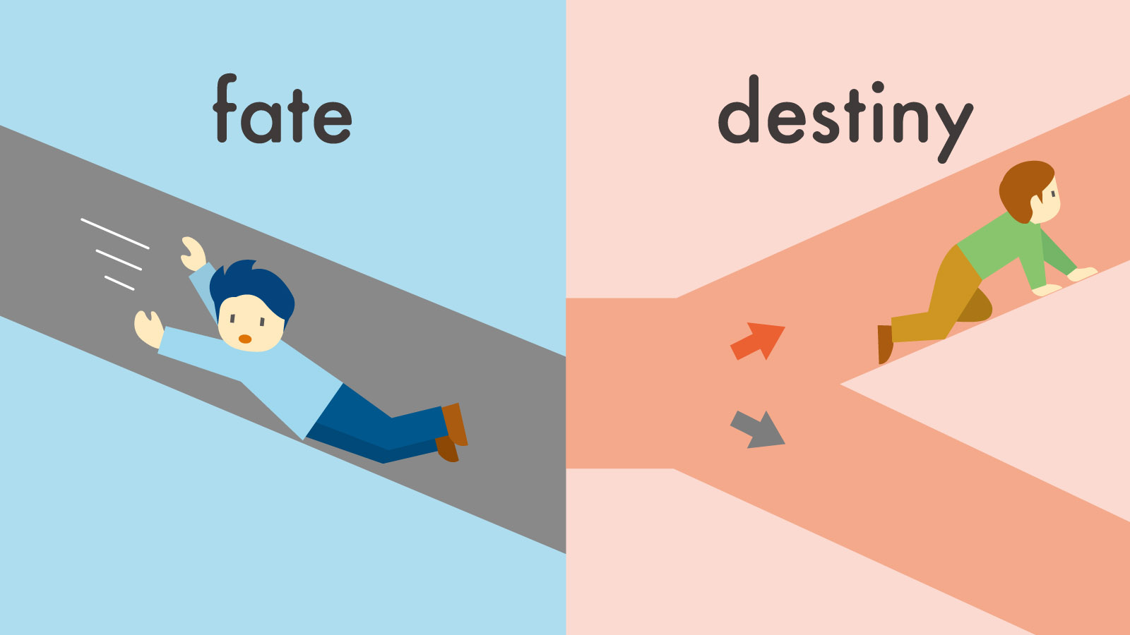 fate と destiny の違いとは？