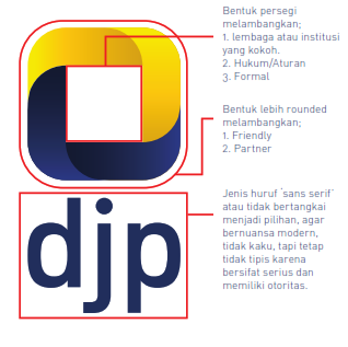 Arti Logo Direktorat Jenderal Pajak