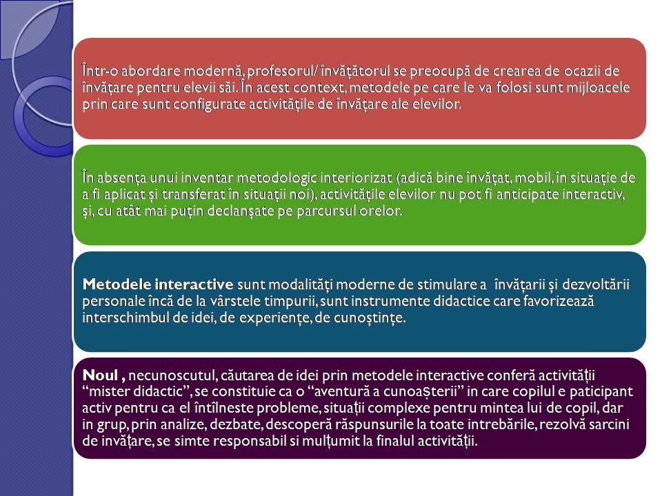 ÎNVĂȚĂTOARELE: METODELE INTERACTIVE ÎN CADRUL LECȚIEI MODERNE