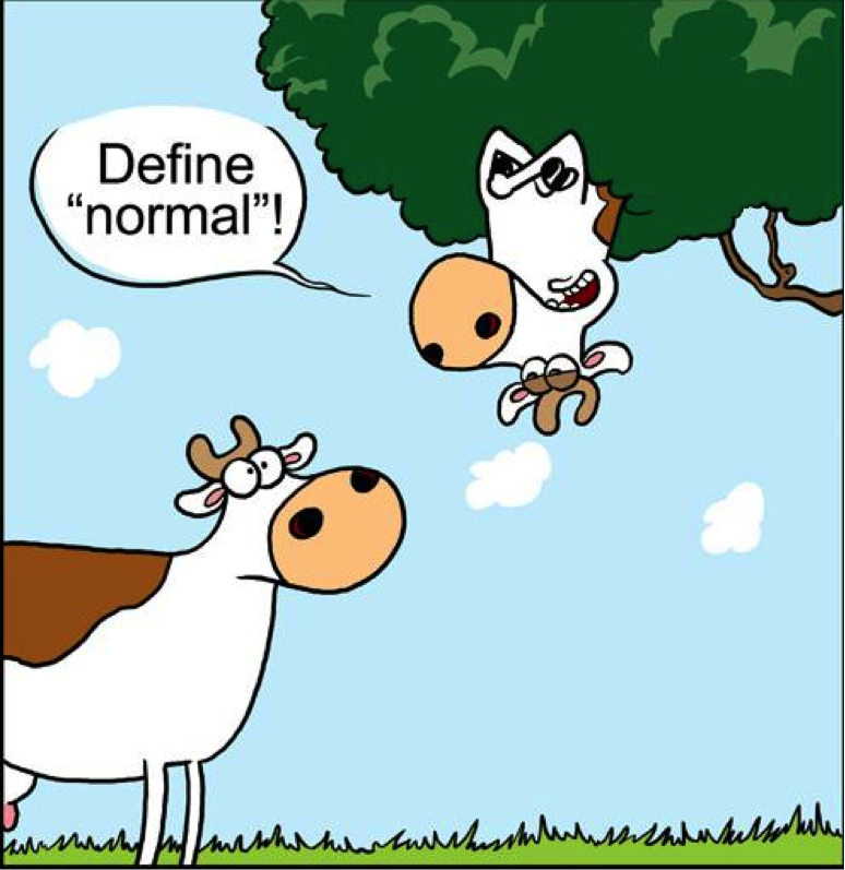 Liga da Saúde: O que é normal?