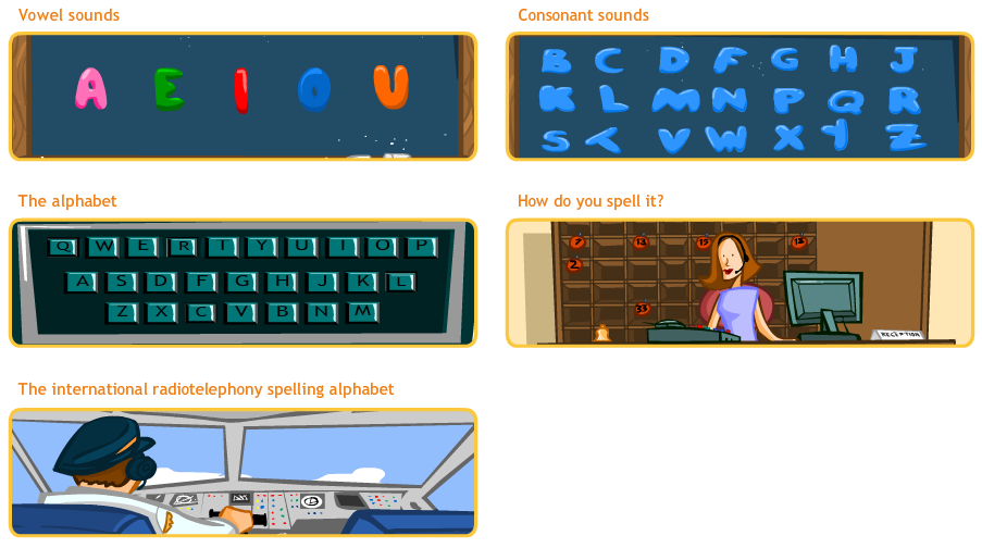THE ENGLISH ALPHABET ENGLISH LANGUAGE RESOURCES the-english-alphabet-english-language-resources