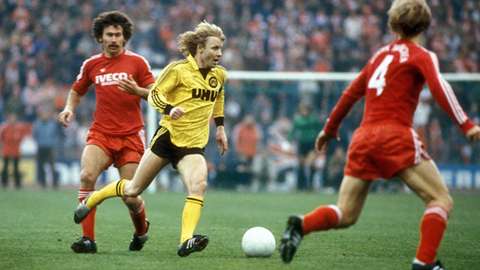 Borussia Dortmund All-Time Greatest Team for German players