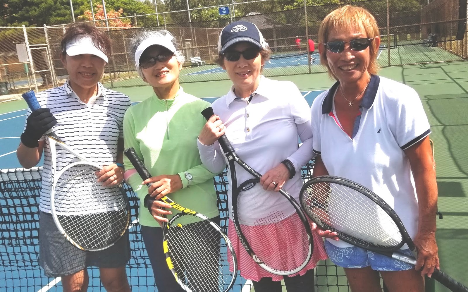 Tennis Friends in the World and HI. Successful Aging and Gerontology ...