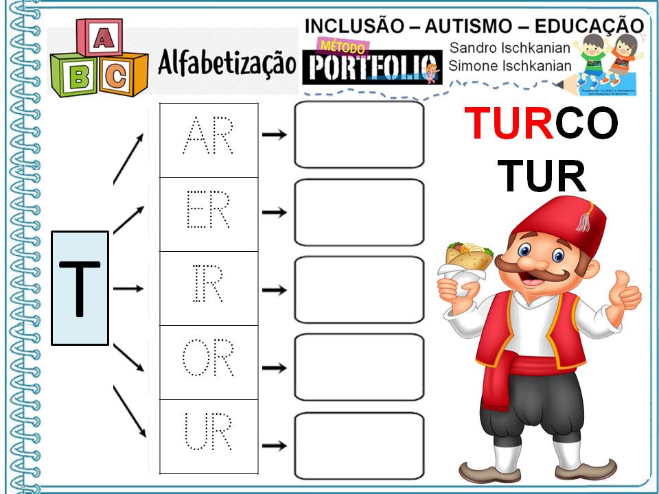 INCLUSÃO - AUTISMO E EDUCAÇÃO SIMONE HELEN DRUMOND: ALFABETIZAR - TAR ...