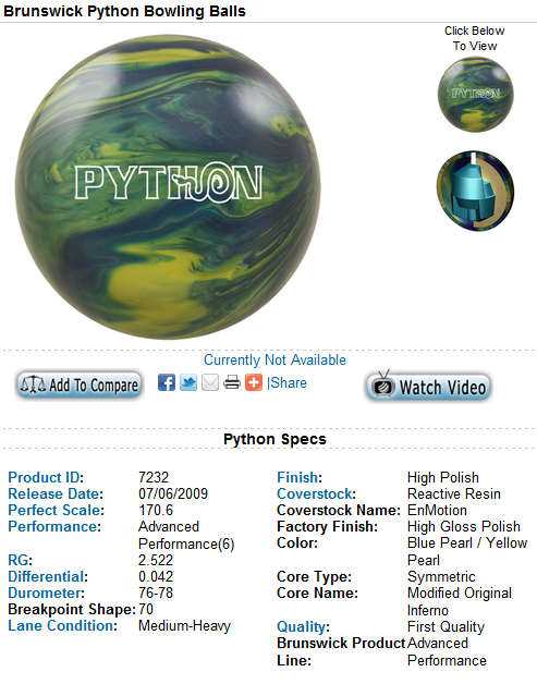 Storm is my name and bowling is my game: Brunswick Bowling Balls