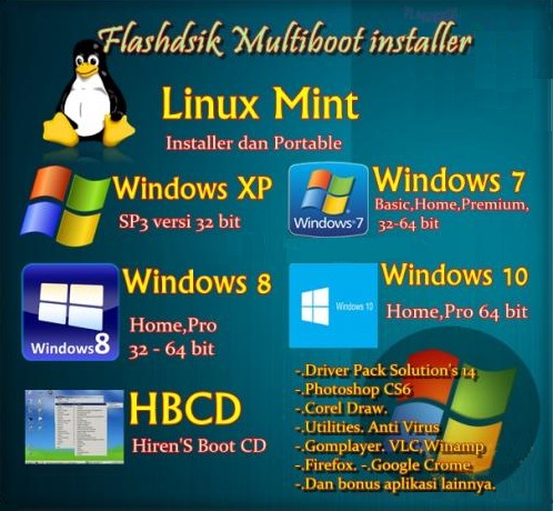 WINDOWS MULTIBOOT INSTALER: Multiboot USB Multi Installer