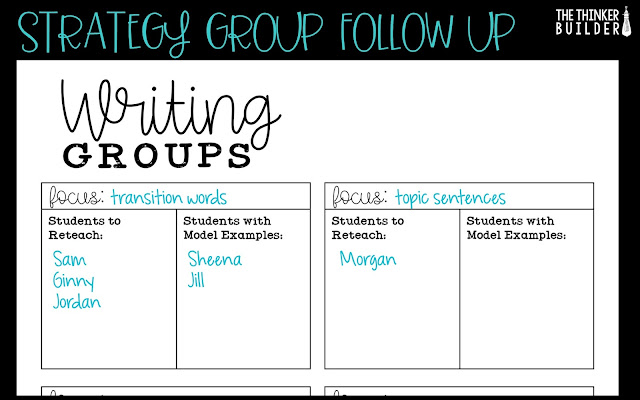 How to Have Successful Writing Conferences with Student Writers