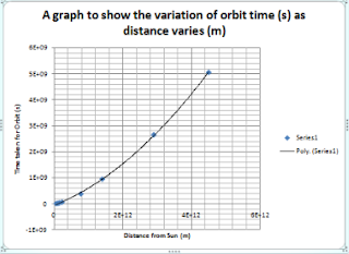 Raashi's HL Physics: ASTROPHYSICS- Introduction to the Universe
