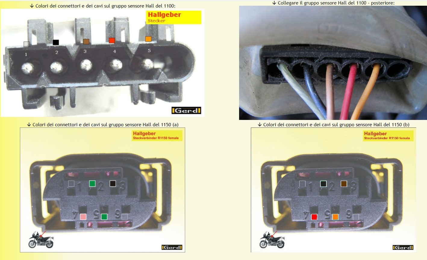 Difetti del sensore di Hall su BMW R 1100 GS