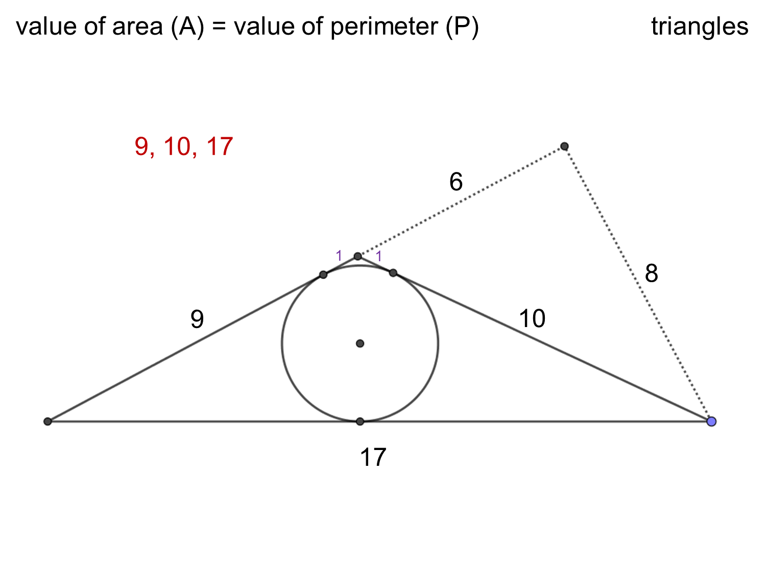 MEDIAN Don Steward mathematics teaching: equable triangles