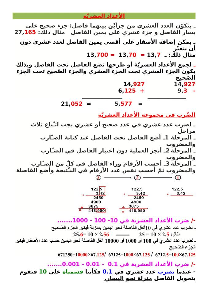 ملخص قواعد الرياضيات للسنة السادسة موارد المعلم