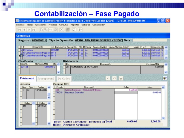 SISTEMA INTEGRADO DE ADMINISTRACIÓN FINANCIERA - SIAF: PROCEDIMIENTO DE ...