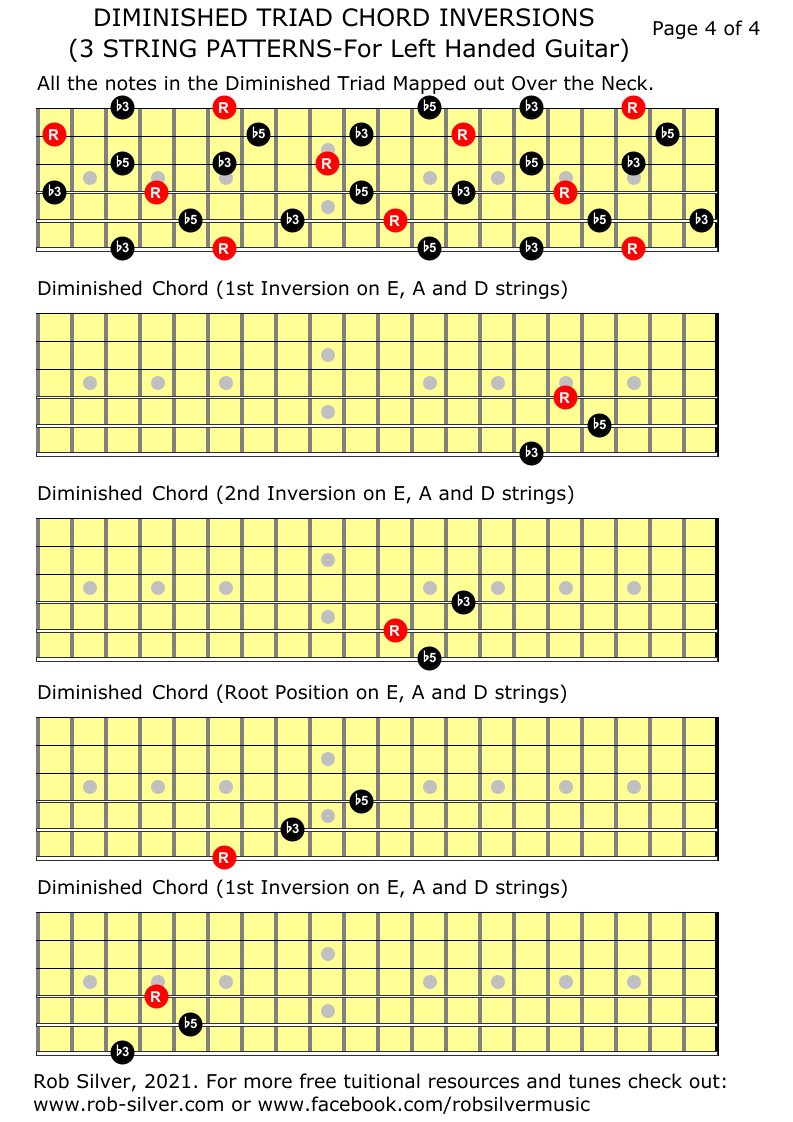 ROB SILVER: CHORDS for LEFT HANDED GUITAR- 3 and 4 string DIMINISHED ...