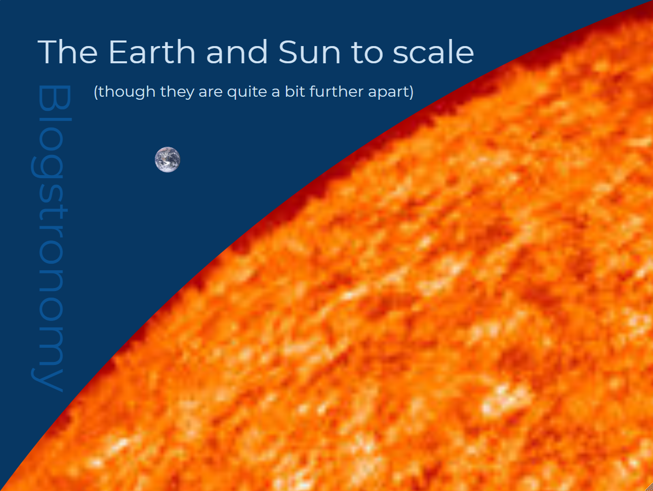 Star And Sun Scale