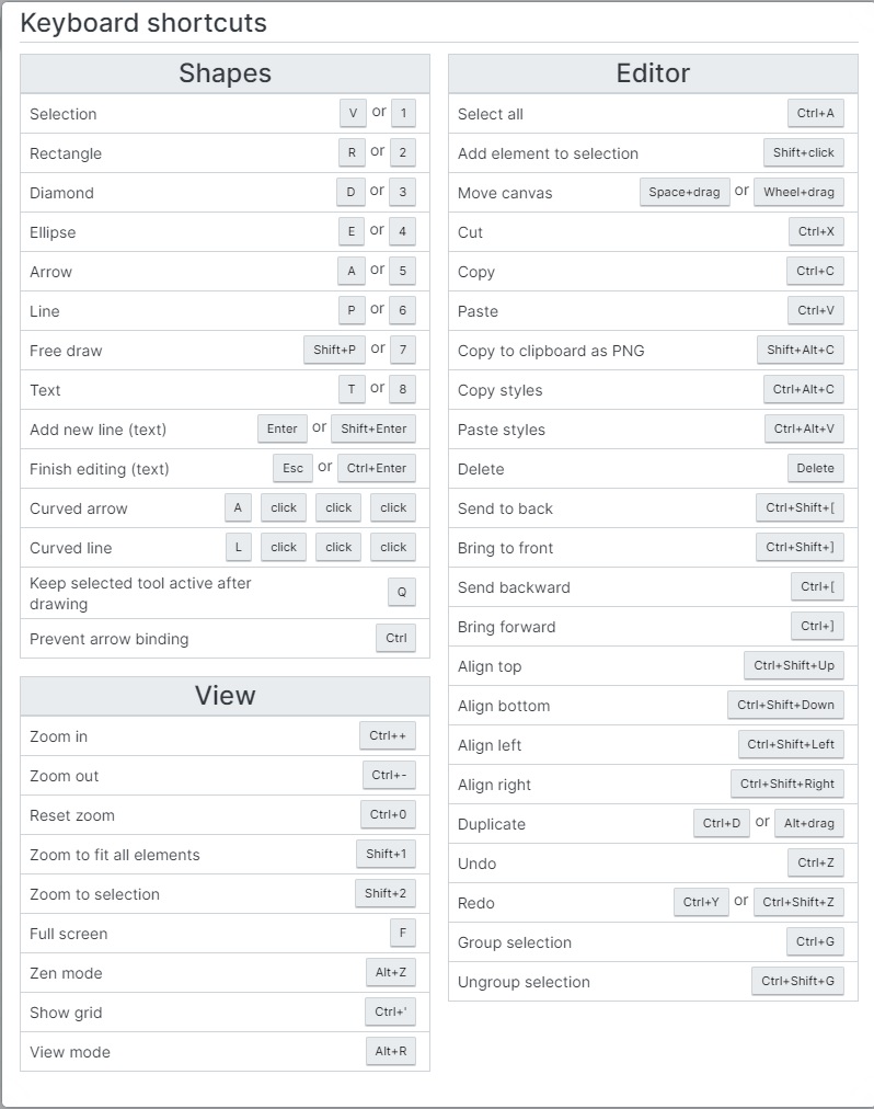 Showcasing Excalidraw