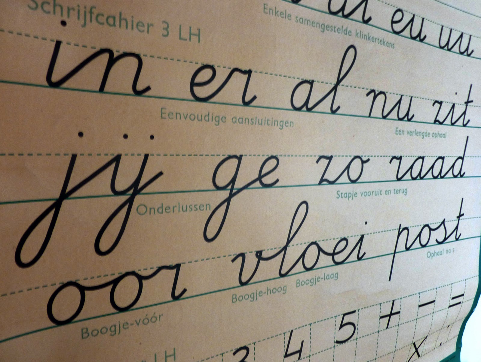 turning pages: Write between the lines