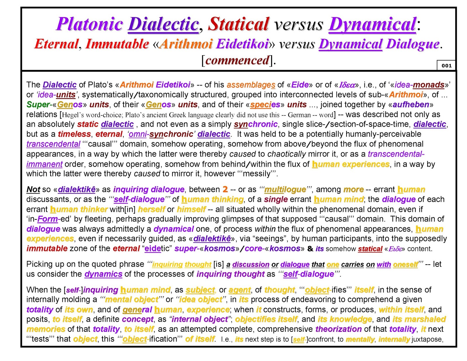 F.E.D. Dialectics: March 2017
