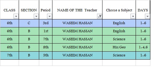 TEACHER-WISE TIME TABLE ~ GOVT. HIGH SCHOOL MANGOWAL WEST