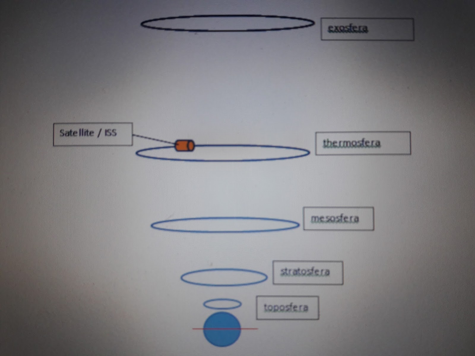 MISTERI PLANET BUMI / TWO FACES OF EARTH