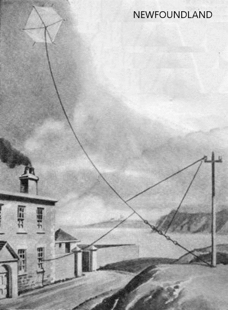 Irish Broadcasting History & Hall of Fame: Marconi's First Trans ...