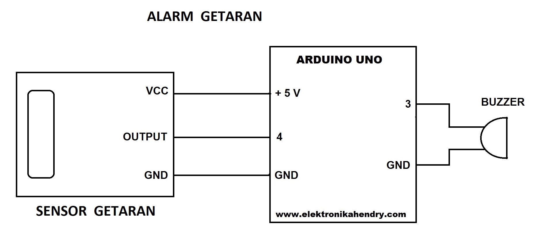 Arduino Part 25. Sensor Getar - Shock Vibration sensor Module ...
