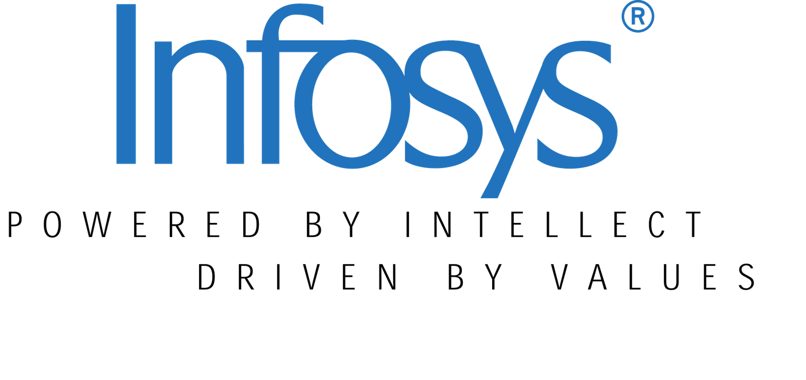 "Infosys" Hiring Freshers & Experienced Graduates for "Systems Engineer ...
