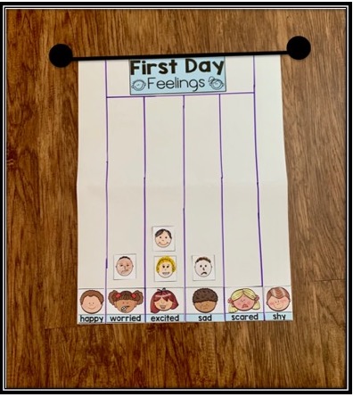 Easy Activities to Empower the First Day of Kindergarten | In the Land ...