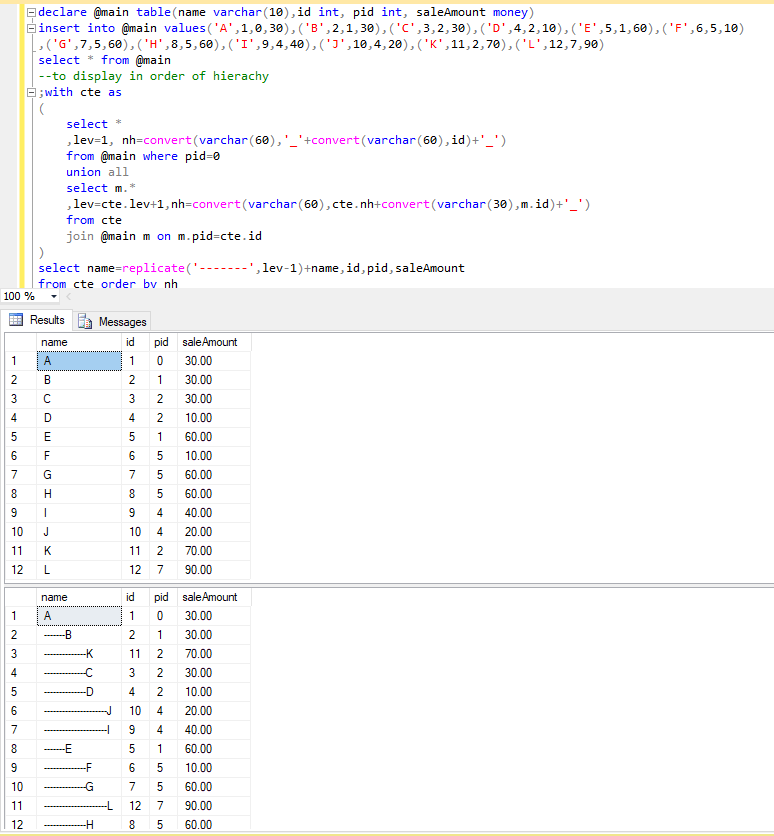 SQL Server Library: CUBE - MDX - Using Where Clause