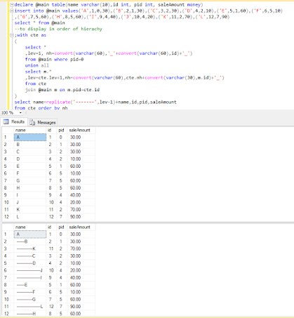 SQL Server Library: CUBE - MDX - Using Where Clause