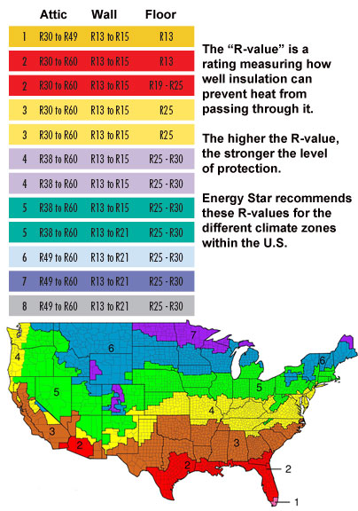 Jason's Home Improvements