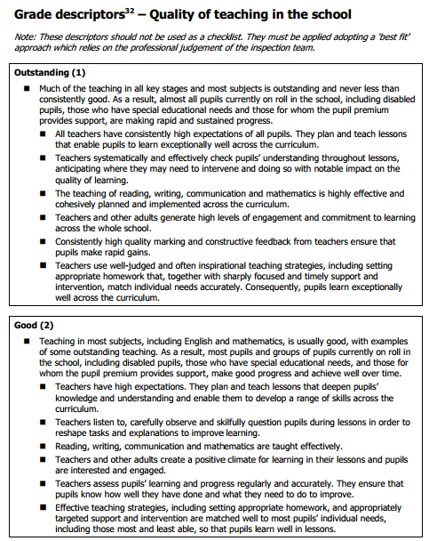 Gary Spracklen: Ofsted and Outstanding Classroom Practice