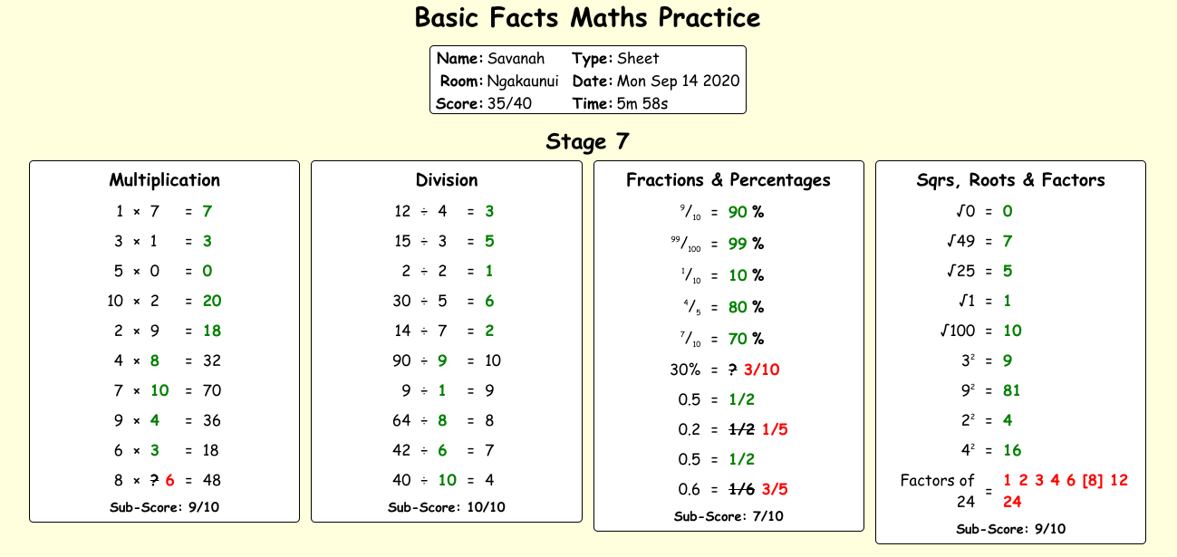 Savanah @ Giliberthorpe School: Prototec September.