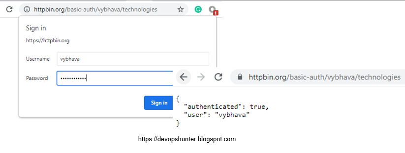 DevOps Hunter: Ansible 11 The uri module with examples DevOps Hunter: Ansible 11 The uri module with examples