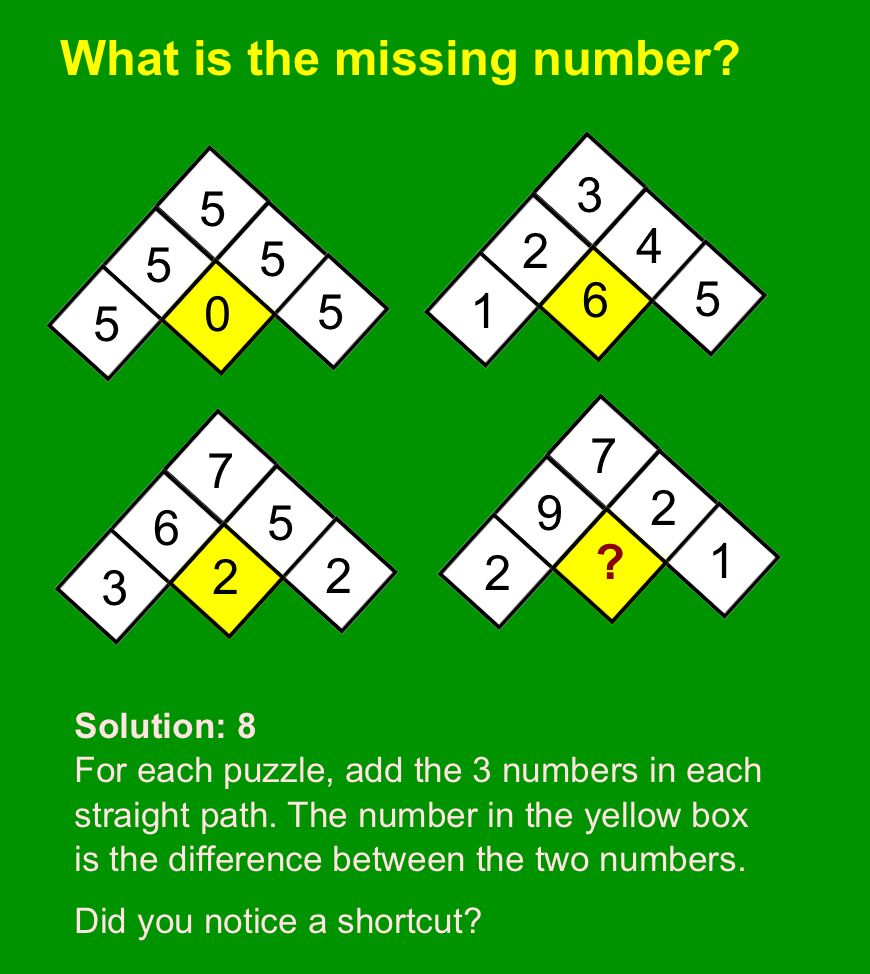 MathSnack: Number Nibble SOLUTIONS!