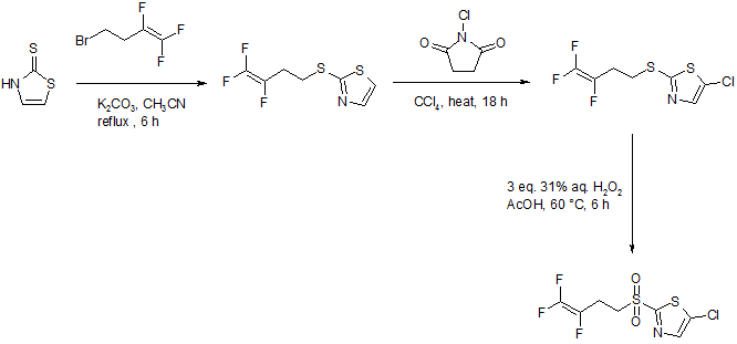 agrorajan: Fluensulfone I Nematicides