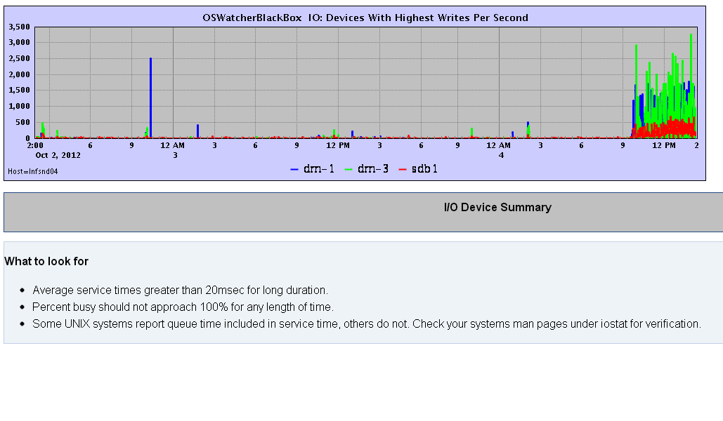 Yet Another Oracle DBA Blog: Using OS Watcher Black Box