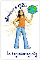 Every Day Is Special: February 20 – Big Day in 1872