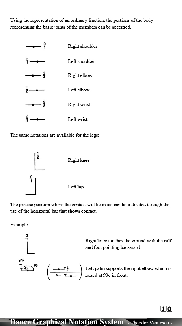 圓舞匯 Dance Together: Graphical Dance Notation System - Theodor Vasilescu