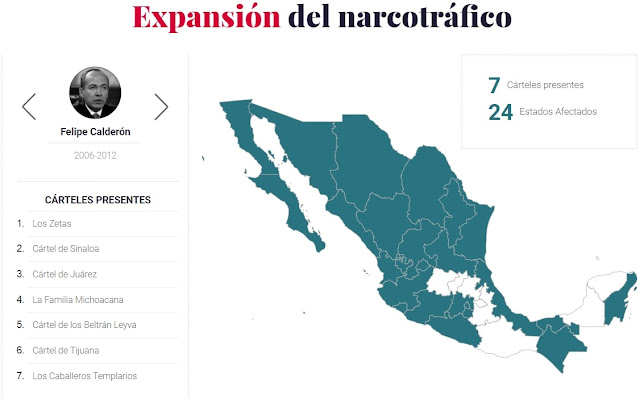 Las consecuencias de la guerra contra el narcotrafico en México en el sexenio de Felipe Calderón