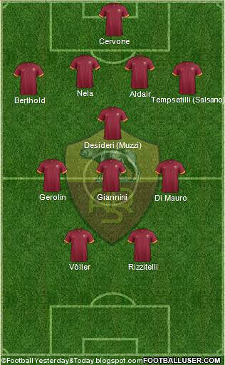 Football Yesterday & Today: AS Roma Lineups in European Cups Finals