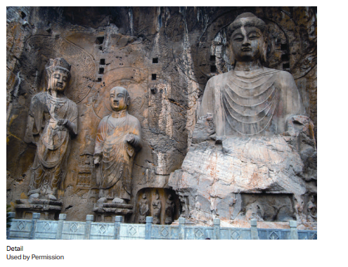 AP Art History: VIII. South, East, and Southeast Asia