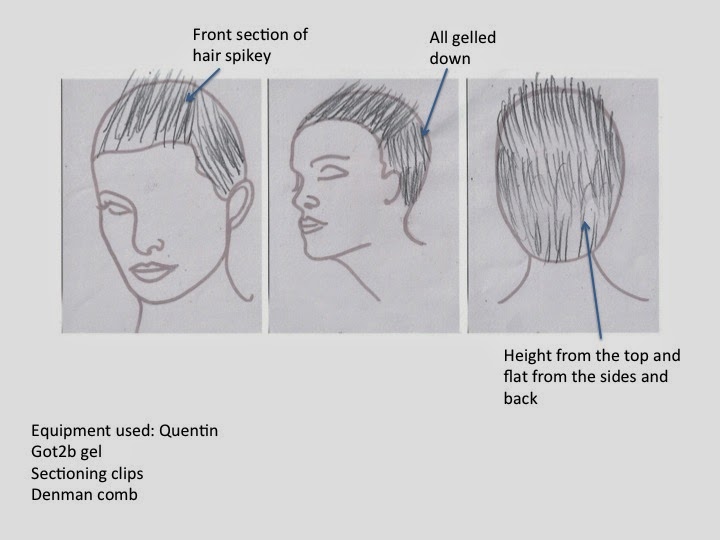 Miss Porter Make-Up and Hair Design: Quentin Make up and Hair charts