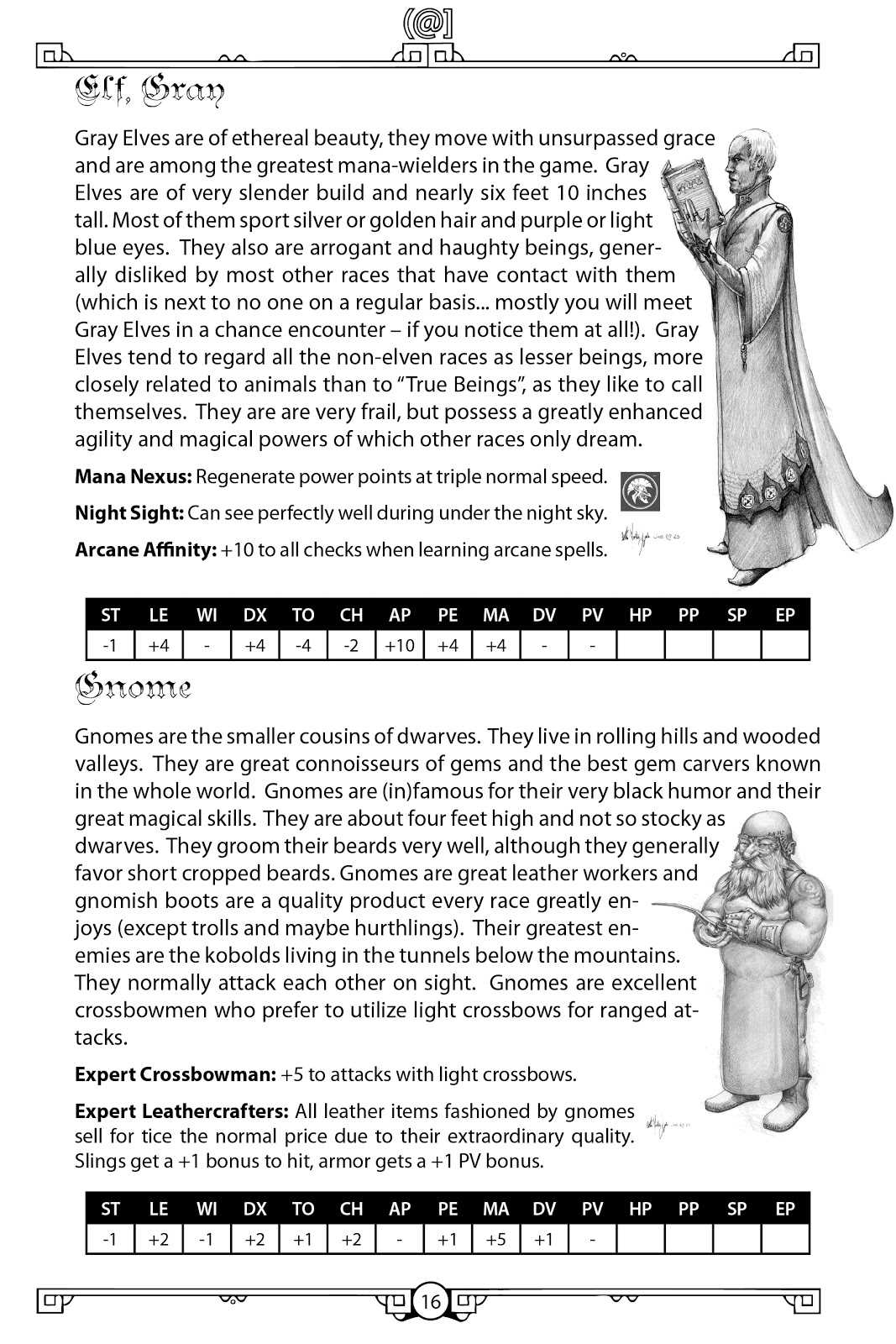 The Official Blog for ADOM (Ancient Domains Of Mystery): Back in the ...