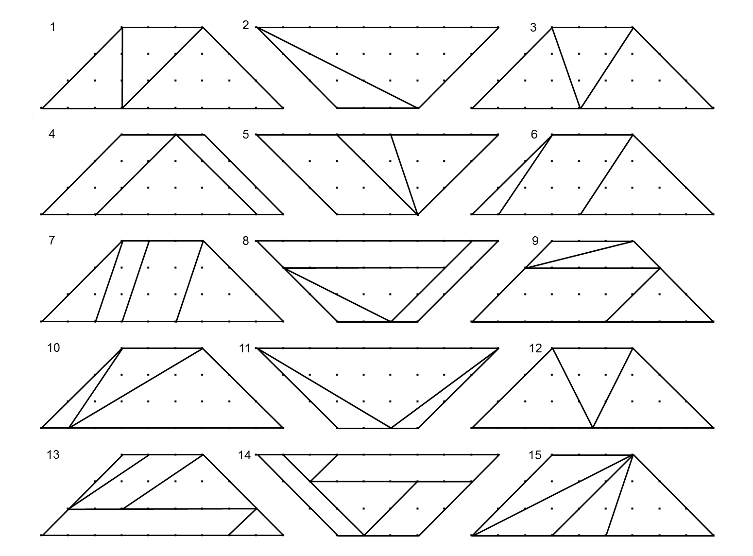 MEDIAN Don Steward mathematics teaching: decomposition