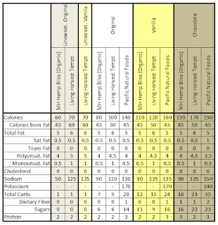 The 9 Best Supplements, According To A Dietitian - Manatsu-Orion Health ...