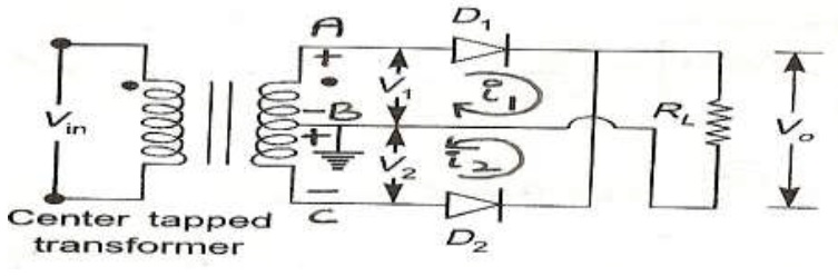 Full-wave Rectifier: Input and output waveforms
