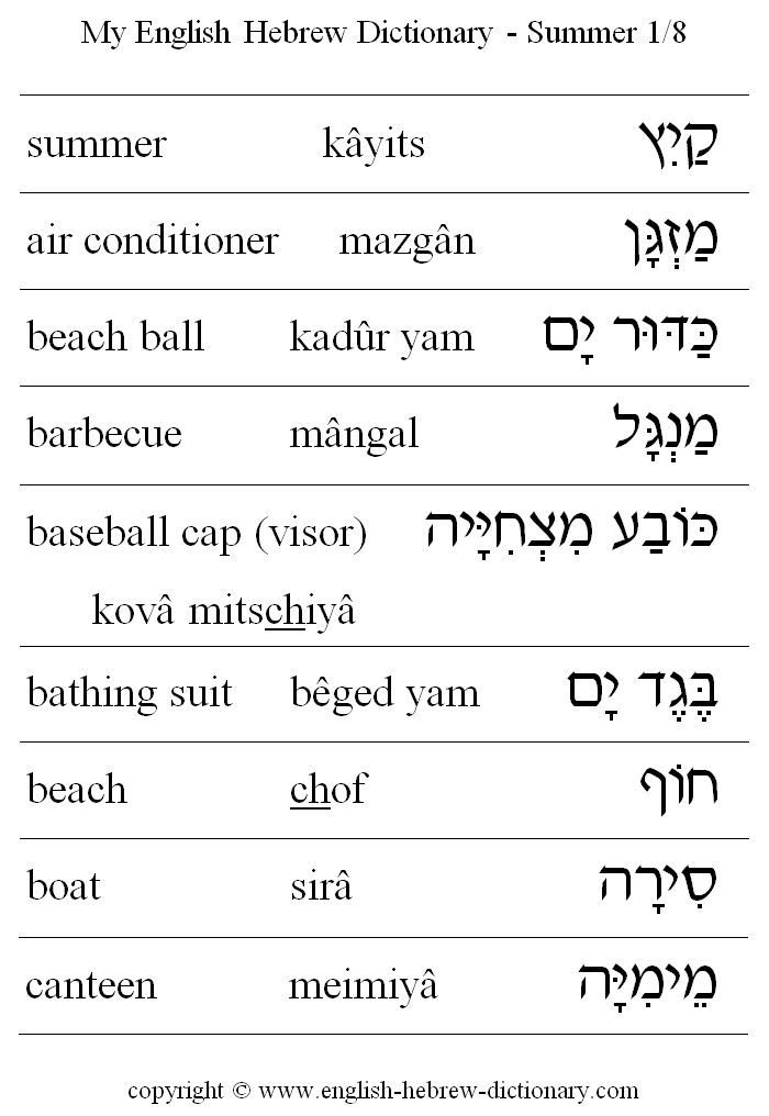 Good News from Israel: English - Hebrew "Summer" Vocabulary