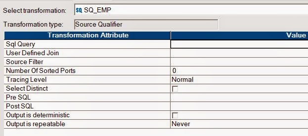 Source Qualifier Transformation