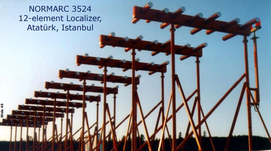 Apa itu Localizer ? (Instrument Landing System) ~ Seputar Penerbangan